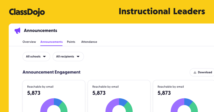 For Instructional Leaders | ClassDojo